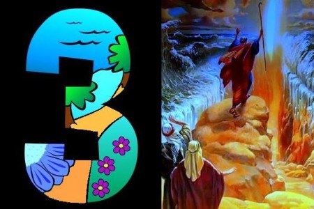 The Math | God's 7 Creation Day Prophecies